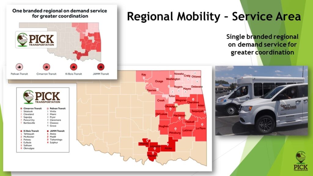 SUMC MLC: Mobility Learning Center: Bringing Regional Mobility-On ...