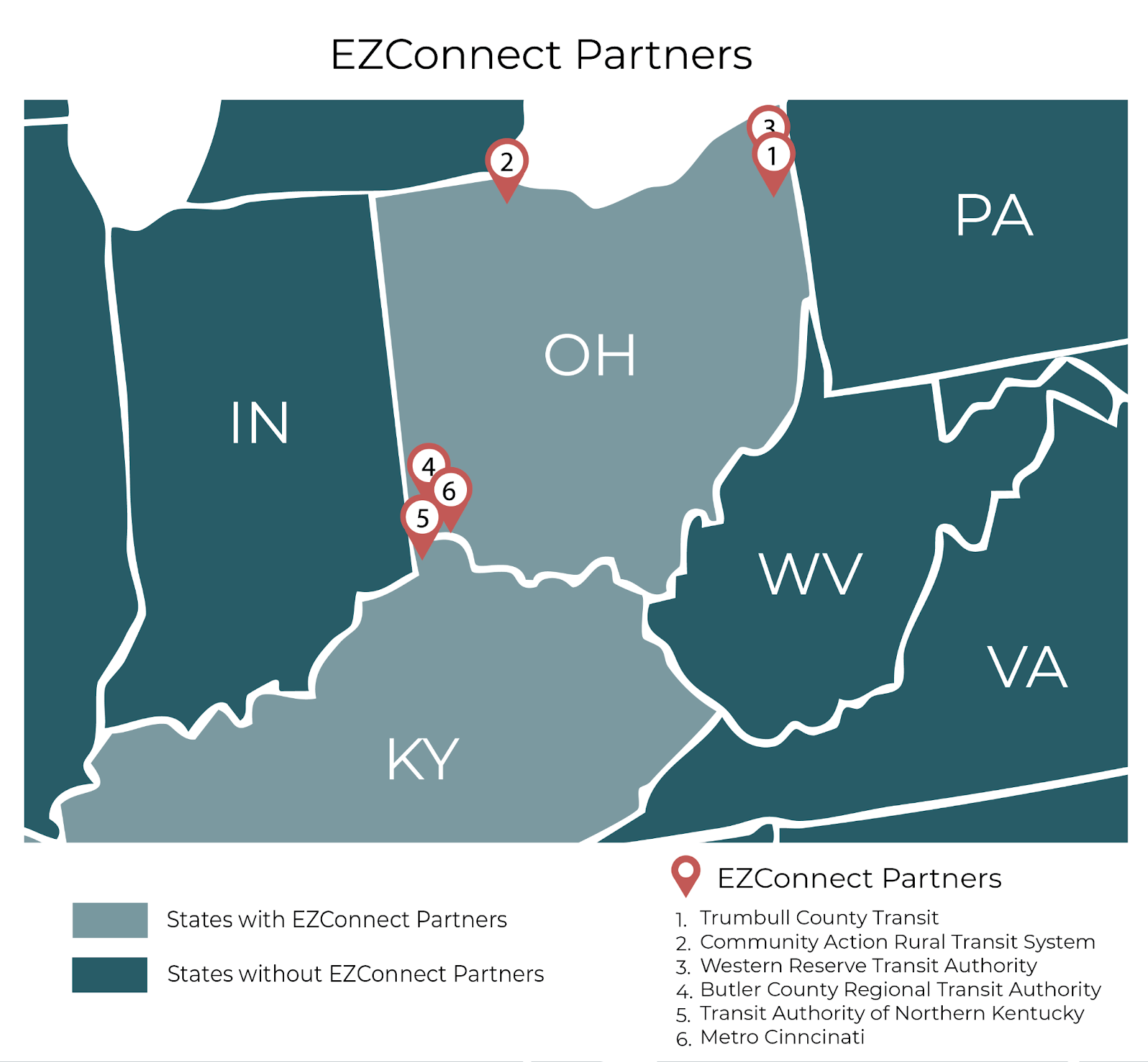 EZfare and Beyond: NEORide’s Pursuit of Innovative Transit Technology ...