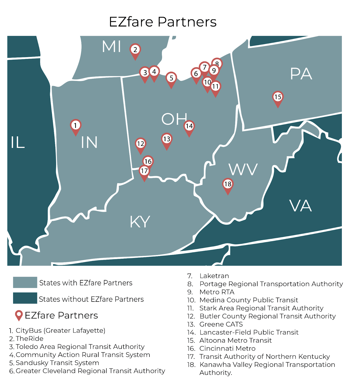 EZfare and Beyond: NEORide’s Pursuit of Innovative Transit Technology ...