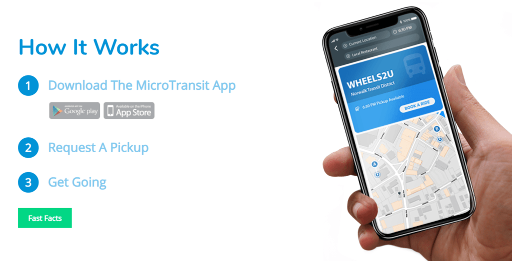 SUMC MLC: Mobility Learning Center: Examples of Mobility on Demand ...